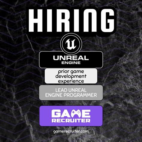 Game Recruiter On Linkedin Gamerecruiter Gamejobs Unrealengine