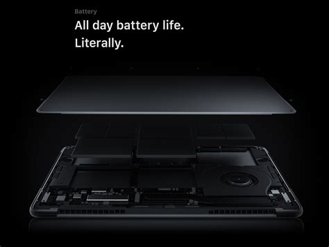 MacBook Pro Concept On Behance