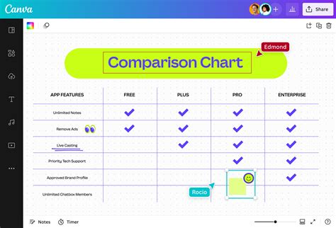 Create A Comparison Chart Online Free Examples Canva