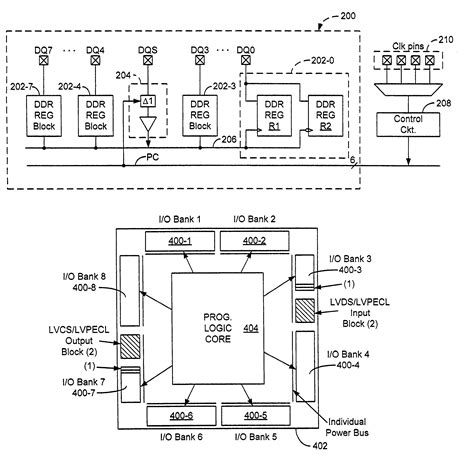Multiple Data Rate Interface Architecture Eureka Patsnap