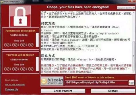 勒索软件病毒的前世和防御方法 Csdn博客