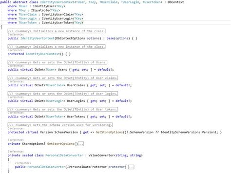 Jesse Gador On Linkedin I Was Learning Aspnet Core Identity As Fun On