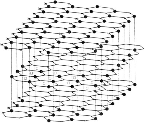 Schematic Diagram Of The Structure Of Graphite Graphite Consists Of