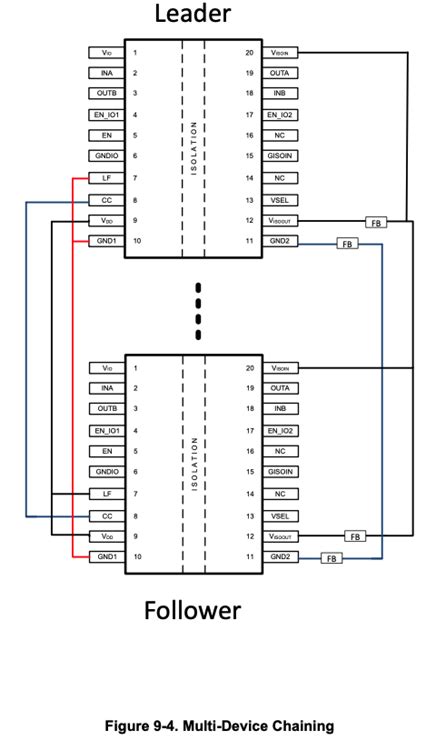 Isow7741 Question About Using 2 Isow7741 At The Same Time Isolation