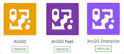 Getting To Grips With ArcGIS Connectors For Power Automate Resource Centre Esri UK Ireland