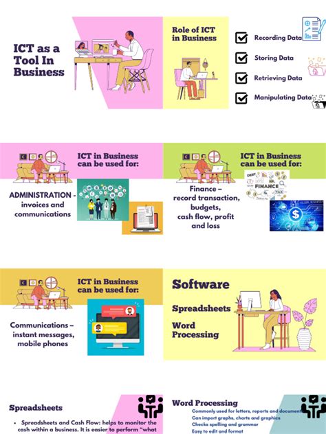 ict application in business pdf information technology databases