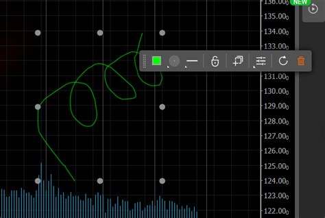 Windows版 Web版共通 Ctraderの使い方【チャート分析】 Ctrader日本語完全ガイド Ctraderの使い方をゼロからていねいに