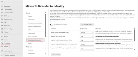 Dostosowywanie Progów Alertów Microsoft Defender For Identity