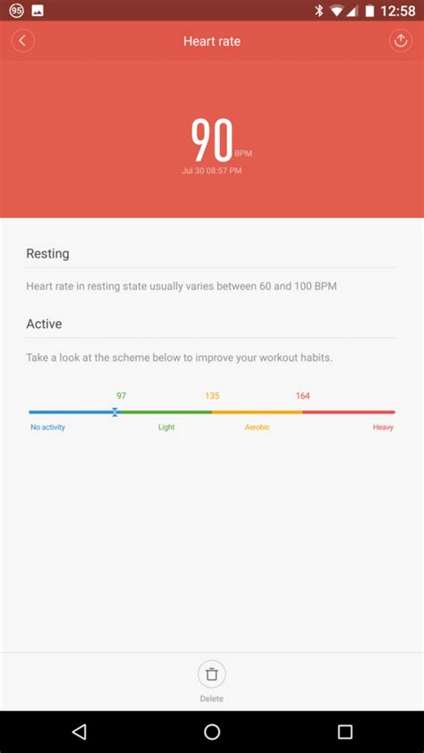 Review Xiaomi Mi Band