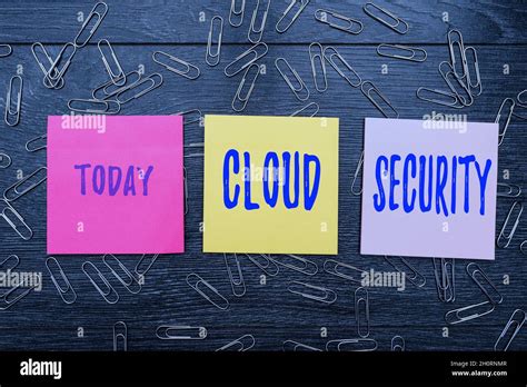 Writing Displaying Text Cloud Security Word Written On Protect The