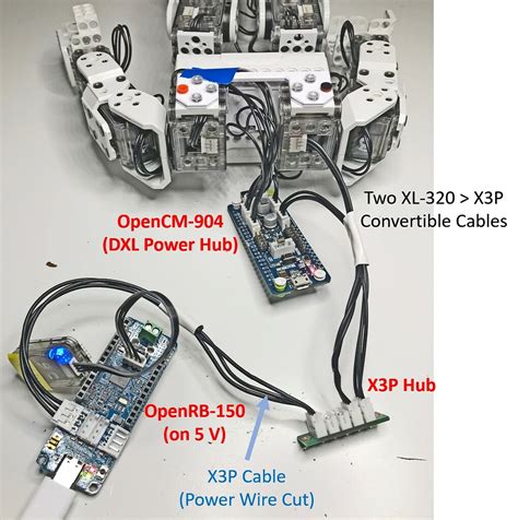 Controlling The MINI With OpenRB Showcase ROBOTIS