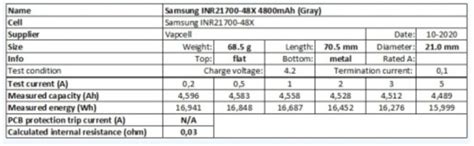 항공기 보조배터리 반입 질문합니다 지식in