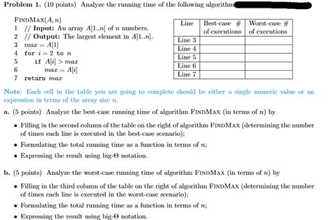 Solved Findmaxan Note Each Cell In The Table You Are