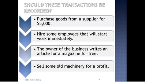 What Is Accounting PPT Made By Teachers