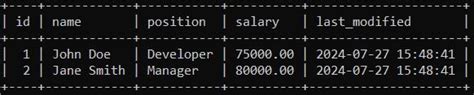 MySQL BEFORE UPDATE Trigger GeeksforGeeks