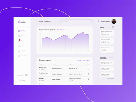 School Dashboard By Natalia Yatskova On Dribbble