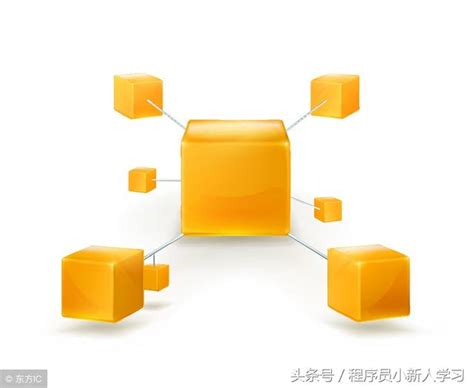 HTML 中引入 CSS 的方式 每日頭條