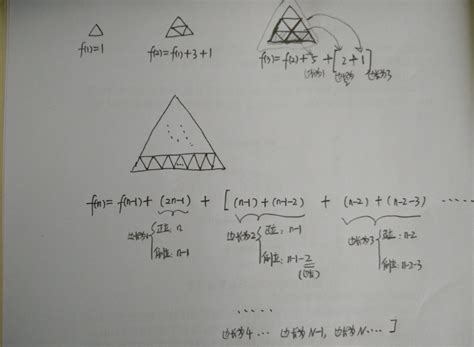牛客网编程笔试题解析 Csdn博客