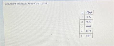 Solved Calculate The Expected Value Of The Scenario P X Chegg