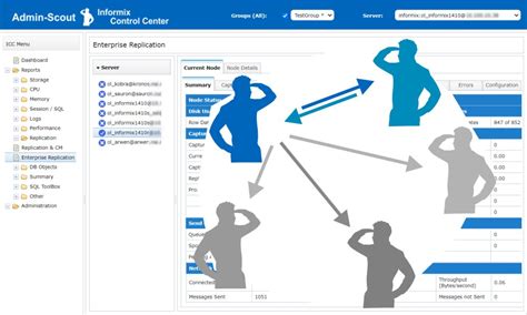 Latest News Cursor Service Distribution