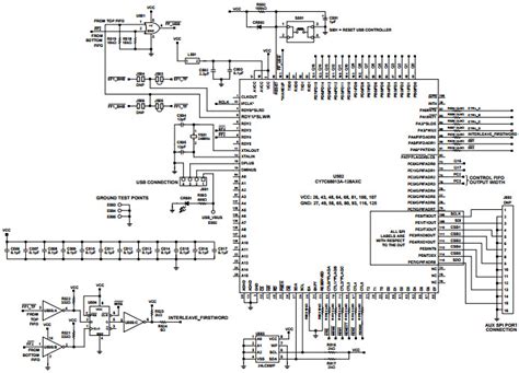 HSC ADC EVALB SC Reference Design Analog To Digital Conversion Arrow Com
