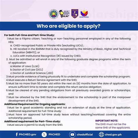 Office Of Ched Commissioner Michelle Aguilar Ong Quezon City