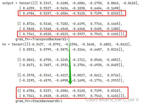 PyTorch API nn RNN 和 nn LSTM 介绍和代码详解 CSDN博客