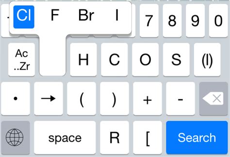A Sprinkle Of Cocoa Chemistry Keyboard An Ios Keyboard Extension For Chemists