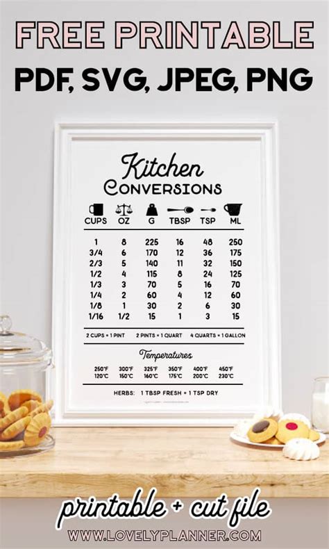 Cooking Measurement Conversion Chart Printable