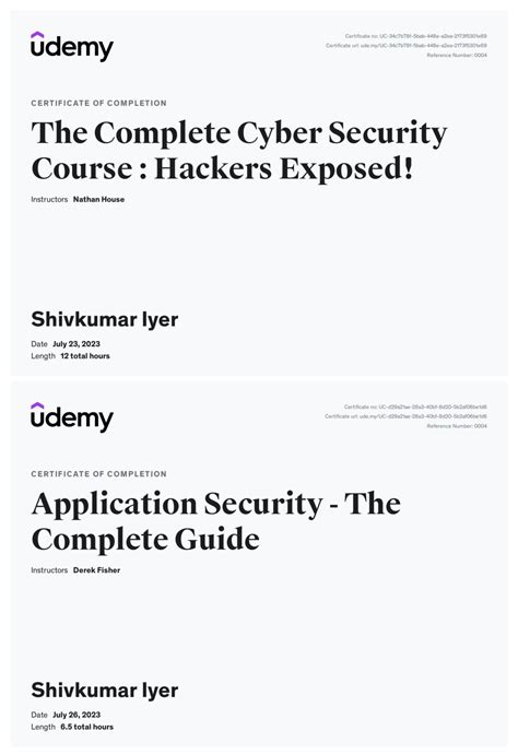 Shivkumar Iyer On Linkedin One Of The Best Aspects Of Working In The