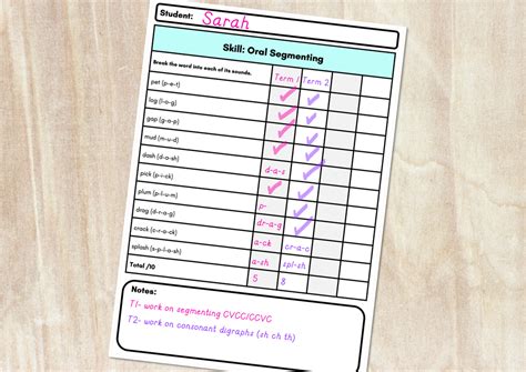 Free Printable Kindergarten Assessment Tests