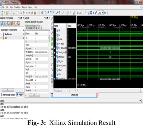 Figure 3 From Low Power Fpga Solution For Dab Audio Decoder Semantic