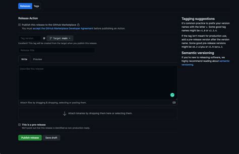 Creating Custom Github Actions This Dot Labs