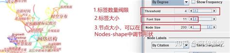 Citespace使用教程【安装、导入、可视化、分析】 知乎