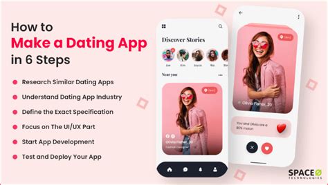 How To Make A Dating App Like Tinder Steps Factors Cost