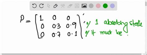 SOLVED Determine Whether The Markov Chain Shown Below Is Reversible And Find The Stationary