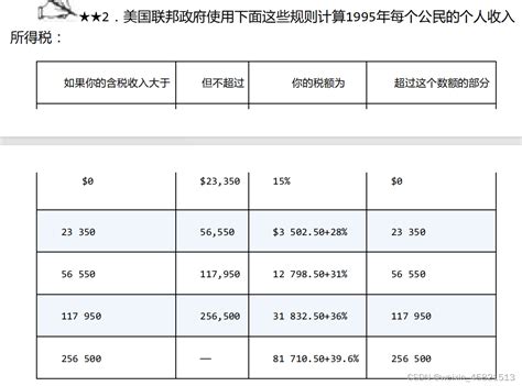 c与指针第八章编程练习 c语言第八章编程练习 csdn博客