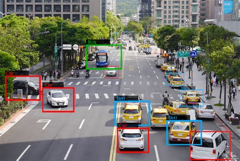 Trends And Innovations In Object Detection