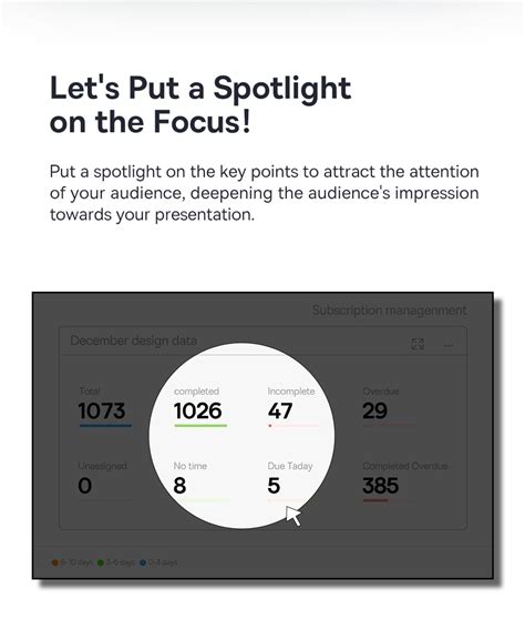 Baseus Spotlight Presentation Remote Wireless Laser Pointer Presentation Slides Ppt Remote