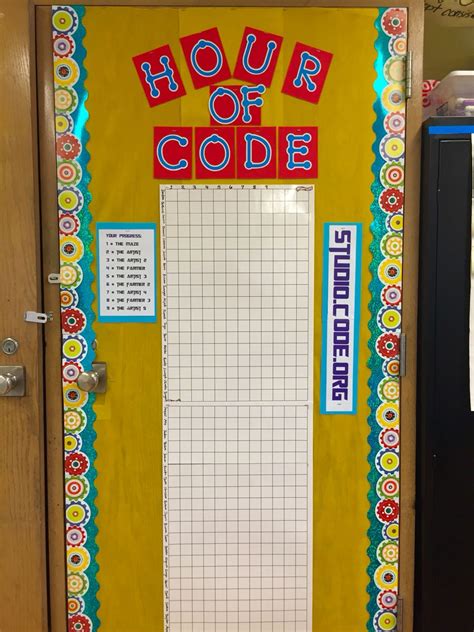 Hour Of Code Board