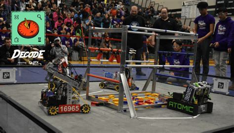 Ftc First Washington