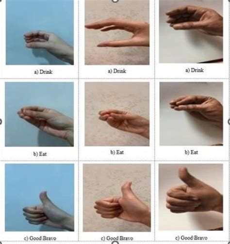 Figure 1 From Online Dynamic Hand Gesture Recognition Using 3d Cnn Rnn Hybrid Architecture