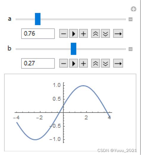 mathematica 入门 1 mathmatica全局变量 csdn博客