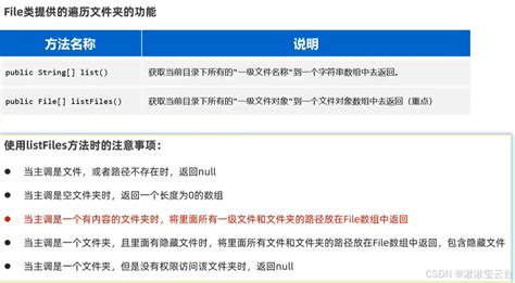 Java File、io流 Csdn博客