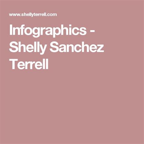 Infographics Shelly Sanchez Terrell Infographic Back 2 School