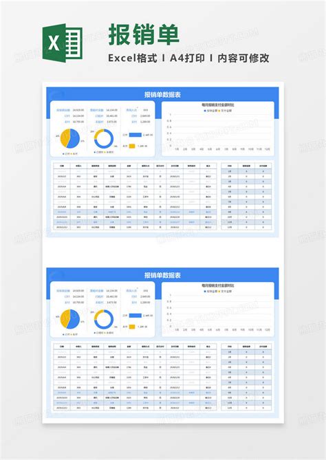 简约报销单数据表模版excel模板下载 熊猫办公