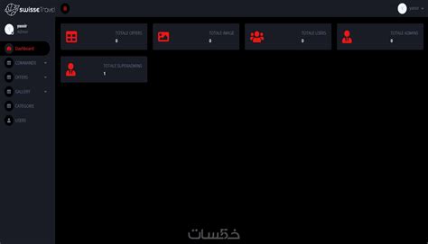 سأقوم بتطوير مواقع ويب باستخدام Html و Css و Javascript خمسات