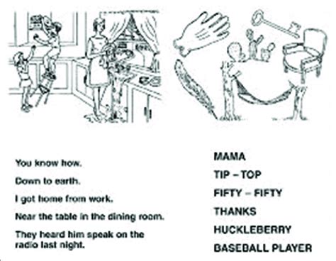 The Original Nihss Tools For Assessing Aphasia And Dysarthria