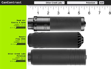 I Made A Suppressor Size Comparison Website R Nfa
