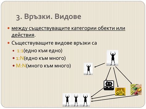 Ppt Бази от данни и СУБД Powerpoint Presentation Free Download Id 6049792